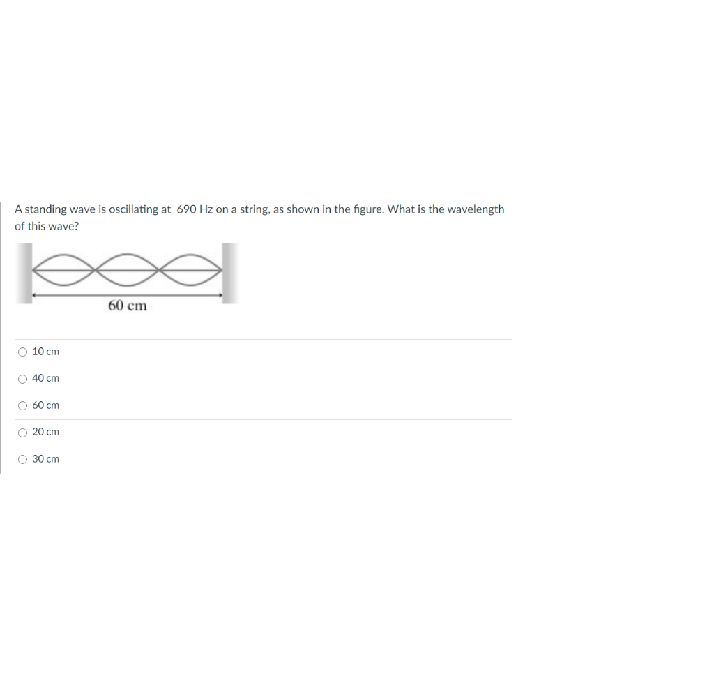 Solved A standing wave is oscillating at 690 Hz on a string, | Chegg.com