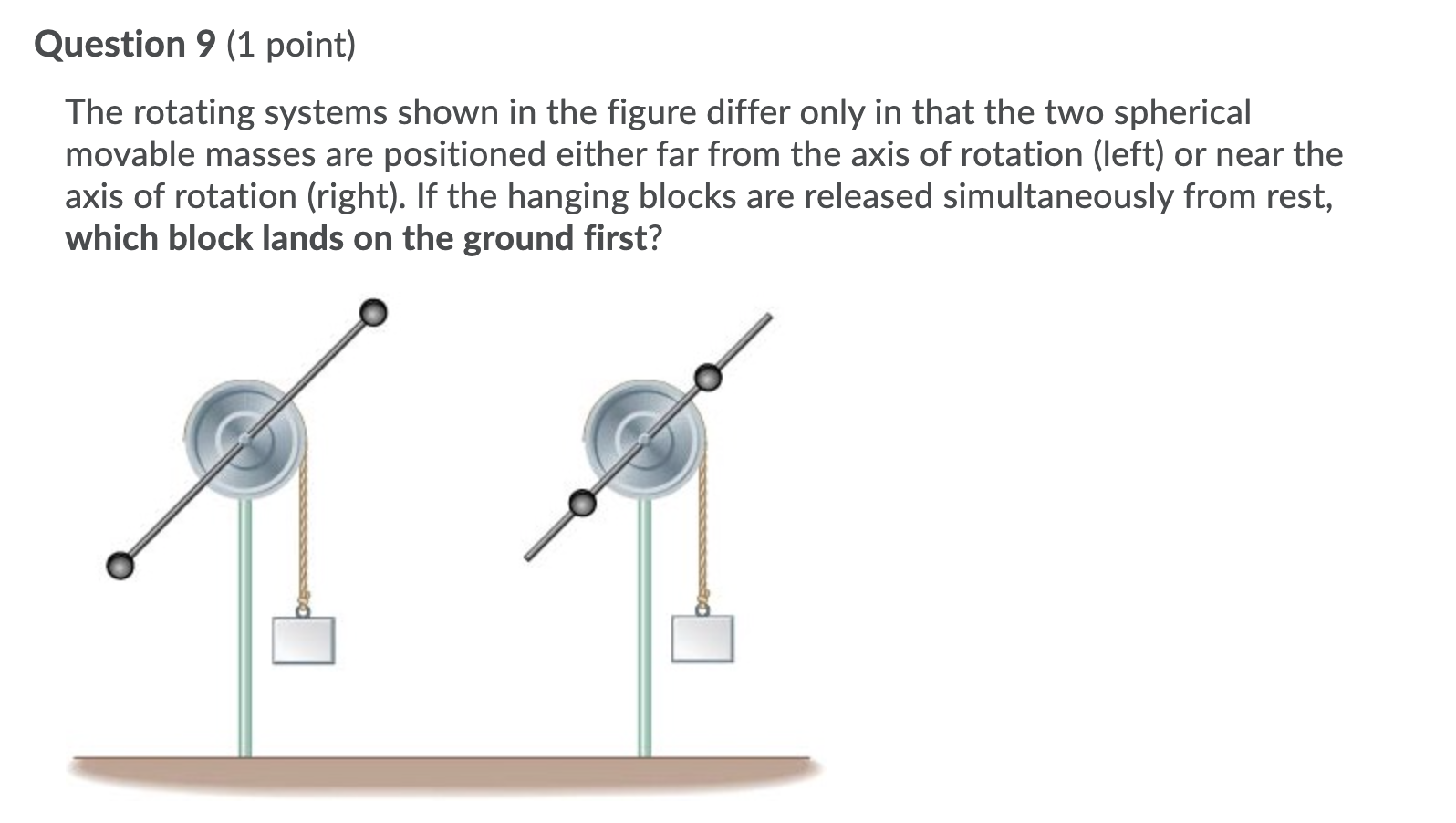 Solved Question 9 (1 point) The rotating systems shown in | Chegg.com