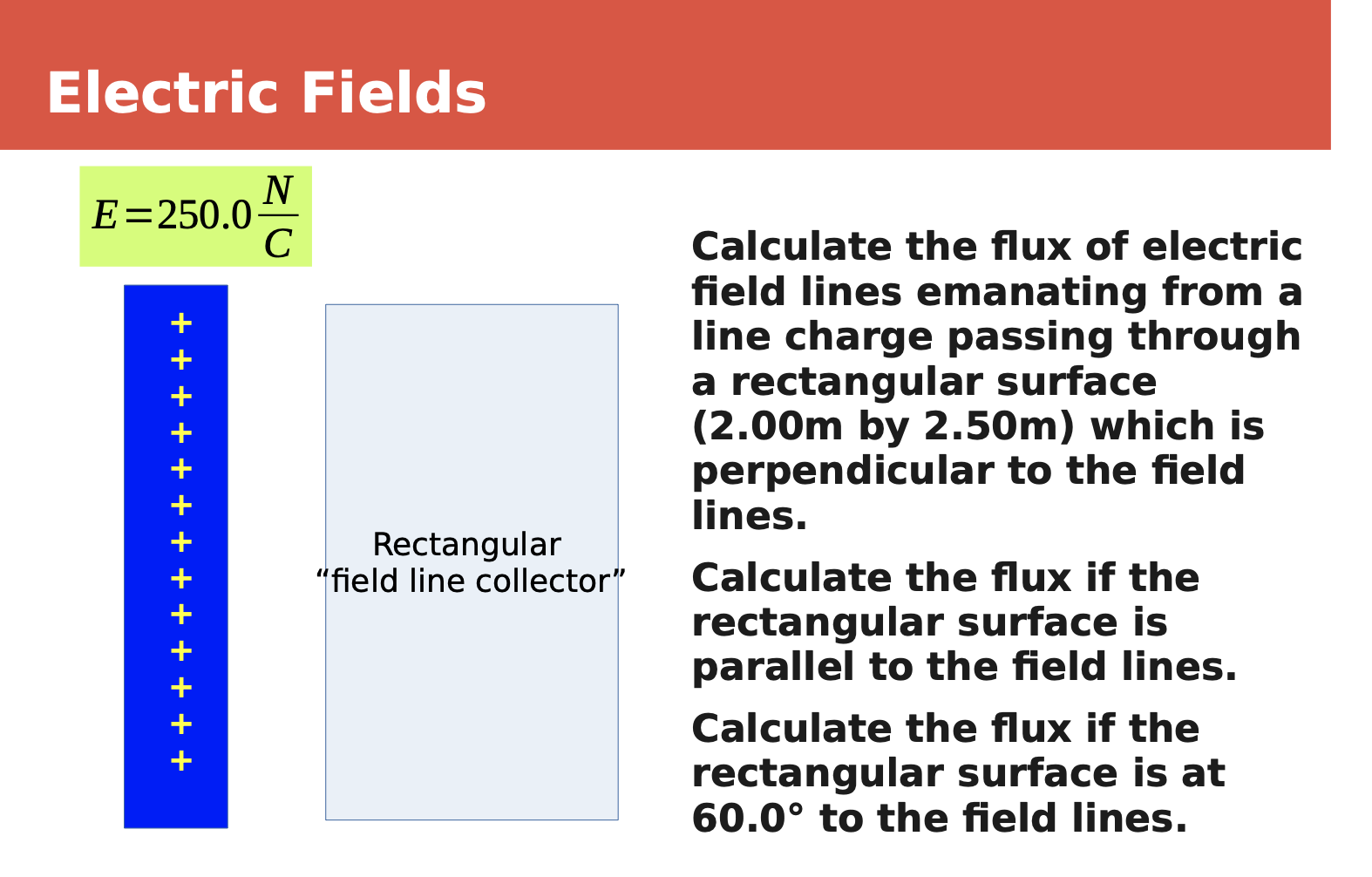 Solved Electric Fields Calculate the electric field of a | Chegg.com