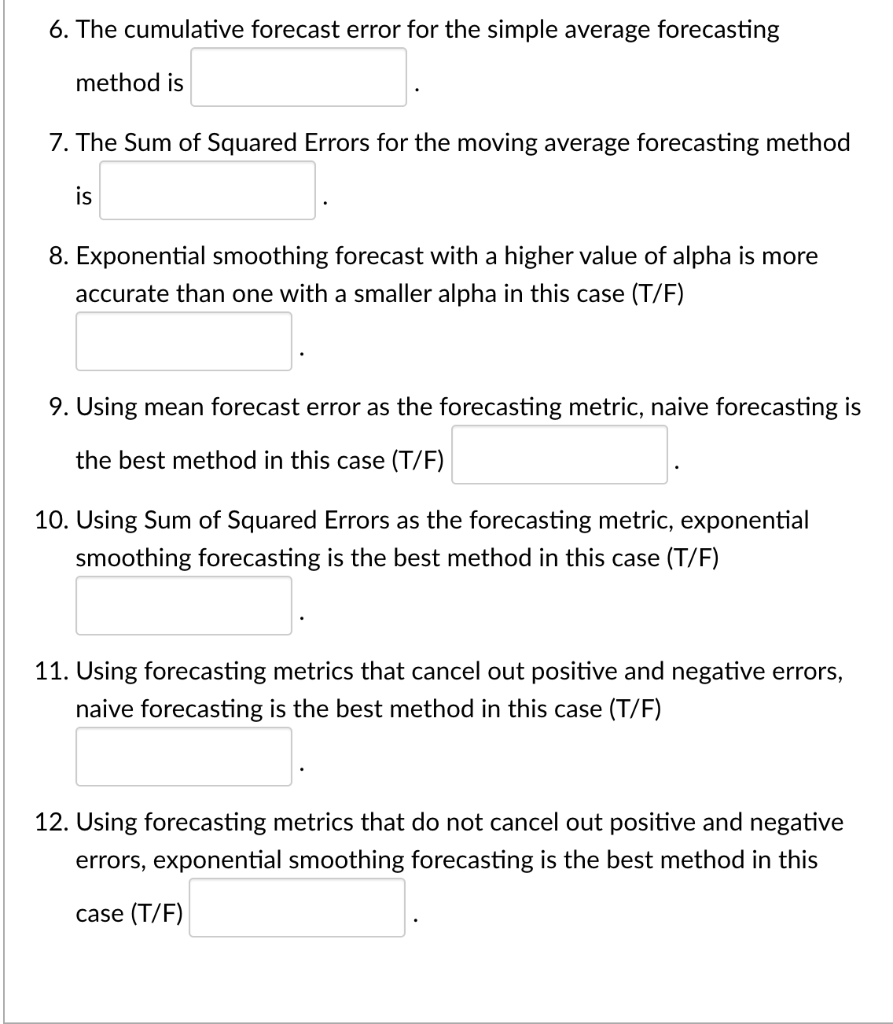 6. The cumulative forecast error for the simple | Chegg.com