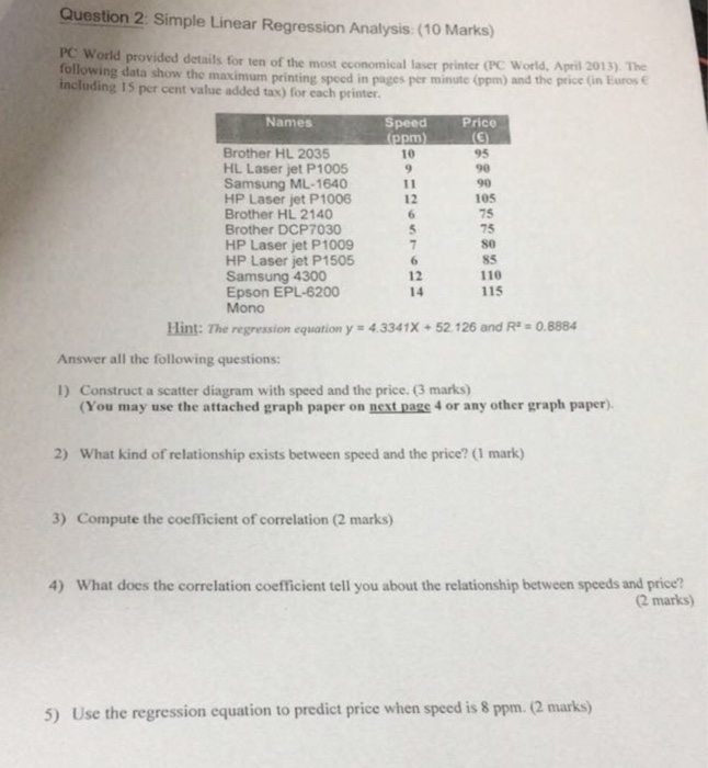 Solved Question 2: Simple Linear Regression Analysis (10 | Chegg.com