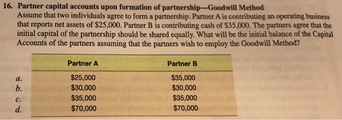 Solved 16. Partner capital accounts upon formation of | Chegg.com