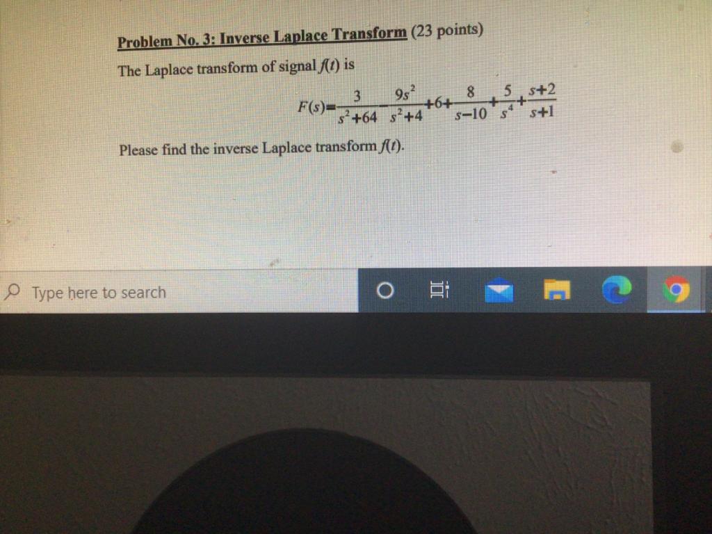 Solved Problem No. 3: Inverse Laplace Transform (23 points) | Chegg.com