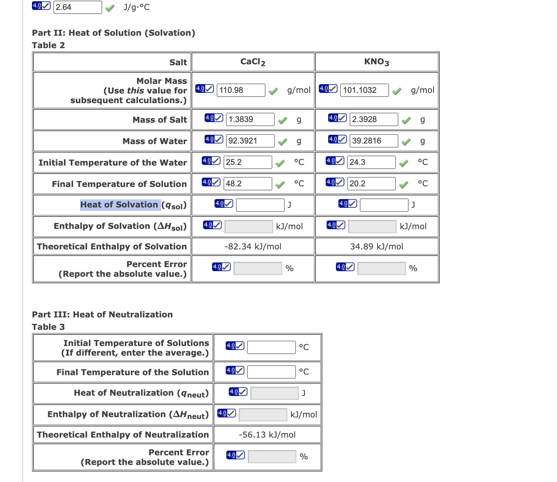 Part II: Heat of Solution (Solvation) Table 2 Part | Chegg.com