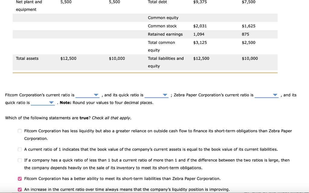 Solved A liquid asset can be converted to cash quickly | Chegg.com