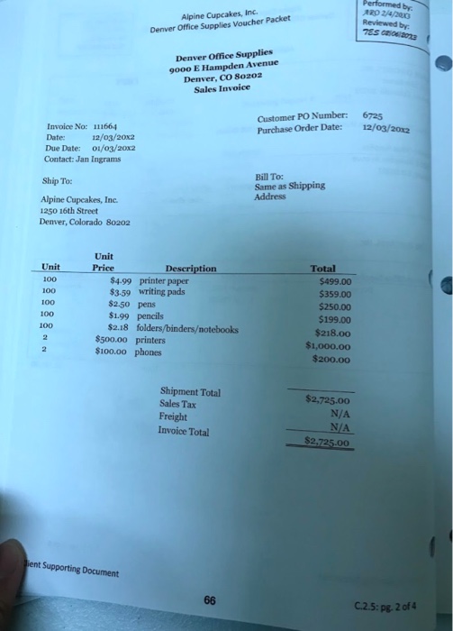 Alpine Cupcakes, Inc. Audit Case Assignments on your | Chegg.com