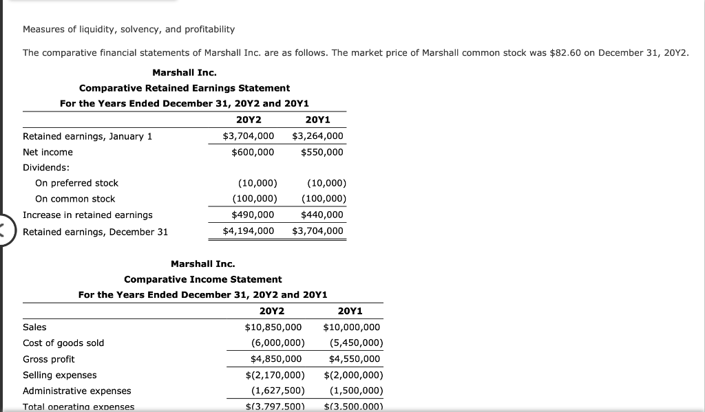 Solved Measures of liquidity, solvency, and profitability | Chegg.com