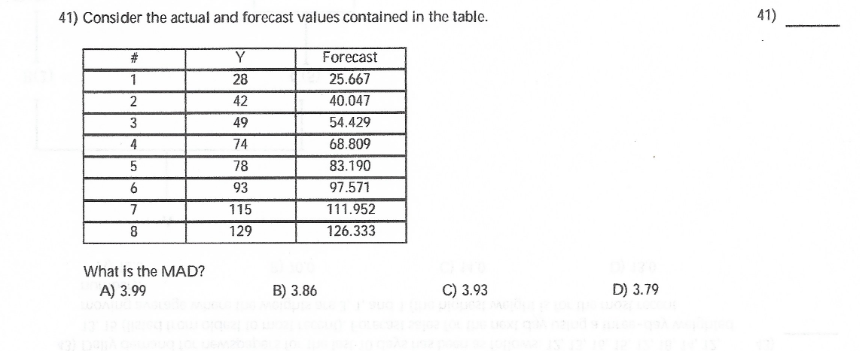 Solved 41 Consider The Actual And Forecast Values Contained