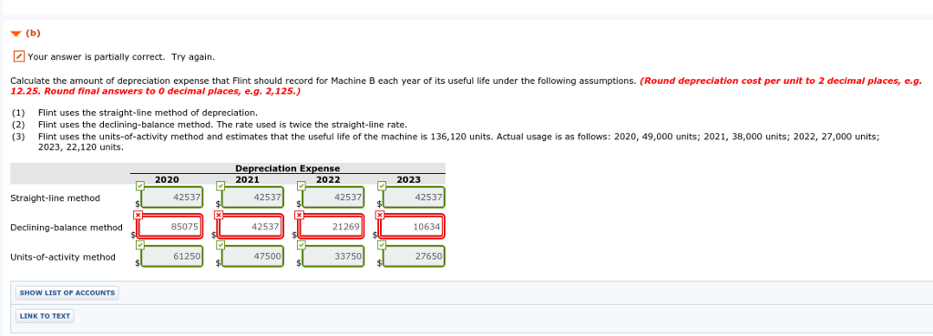 Solved Problem 10-03A a-c (Part Level Submission) On January | Chegg.com