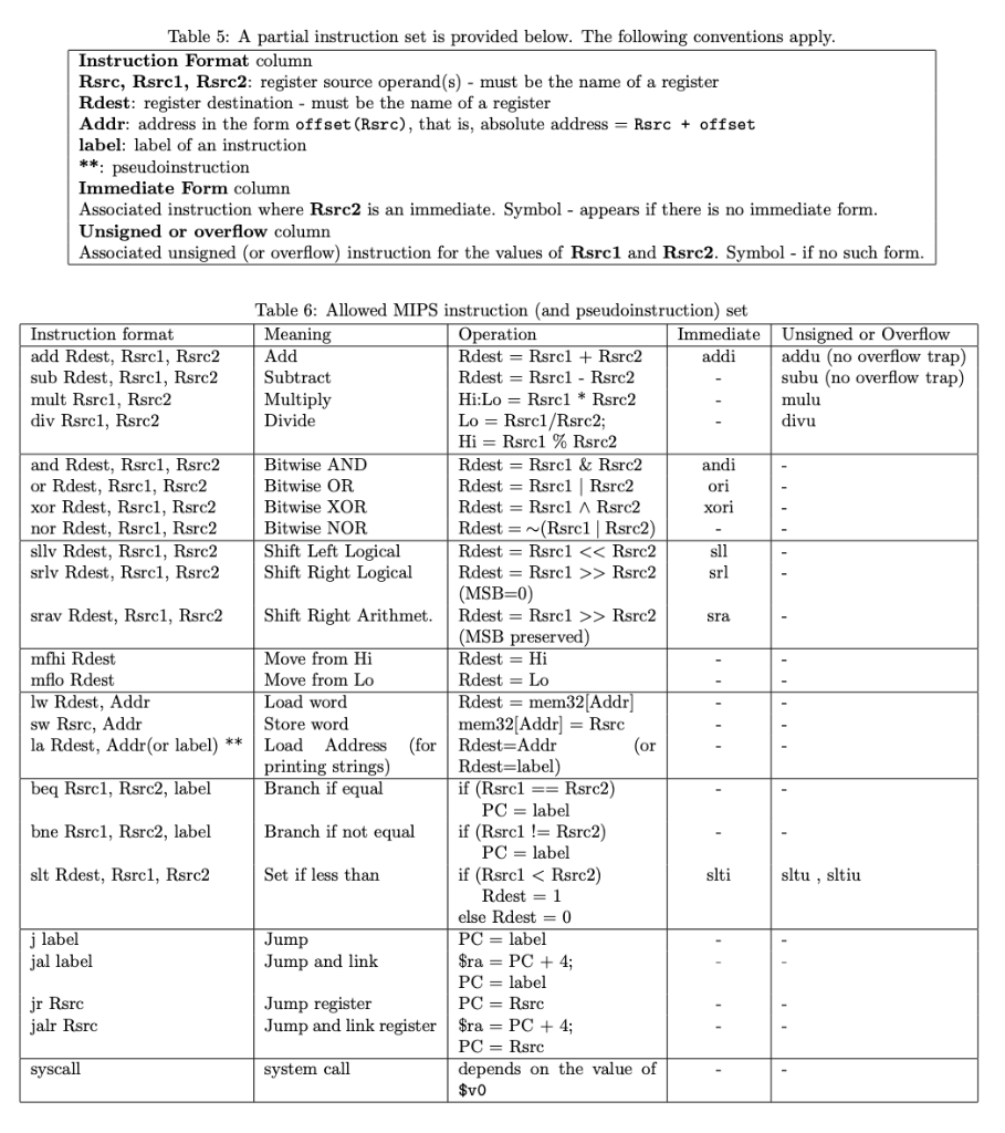 Solved Need Help Faithfully Translating The Below Python 8817