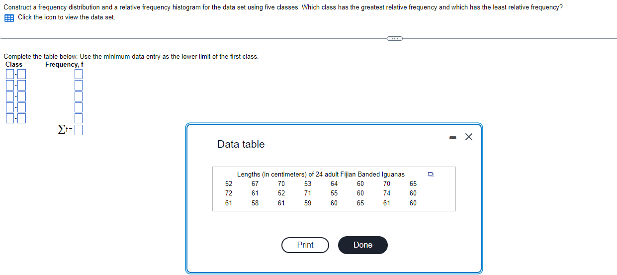 Solved Click the icon to view the data set. Complete the | Chegg.com