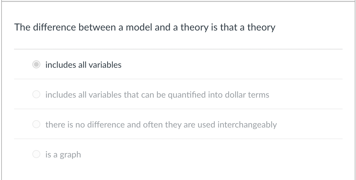 Solved The difference between a model and a theory is that a | Chegg.com