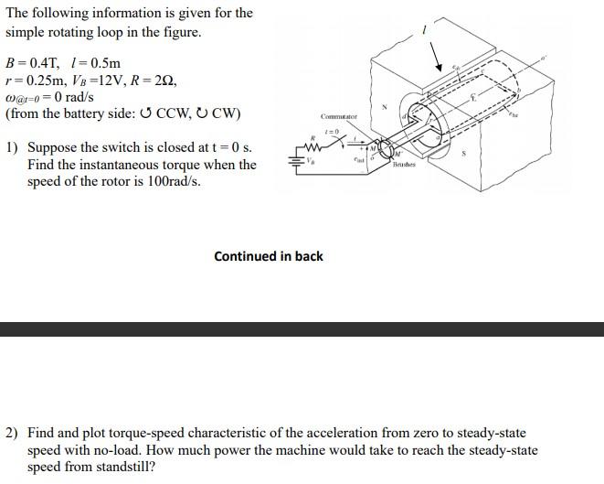Solved The following information is given for the simple | Chegg.com
