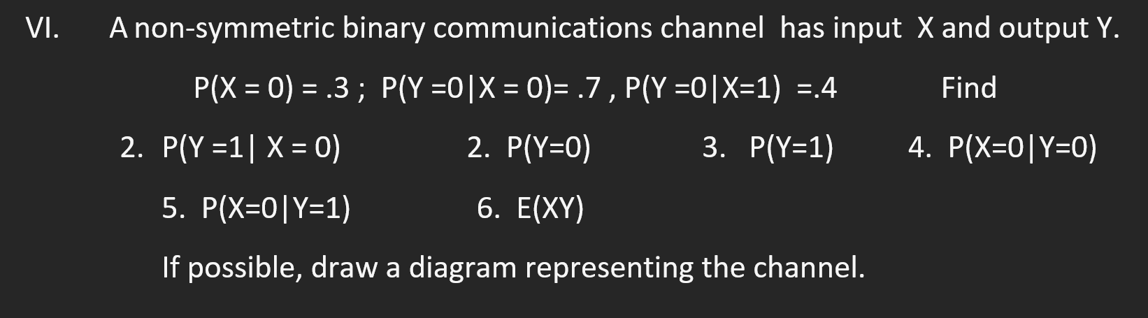 Solved I. A non-symmetric binary communications channel has | Chegg.com