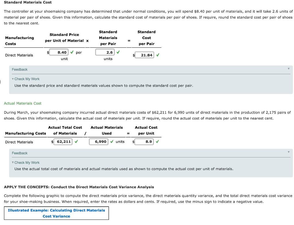 Solved Gauging the Favorableness of Variances When variances | Chegg.com