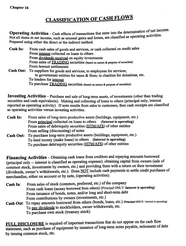 Solved Chapter 16 CLASSIFICATION OF CASH FLOWS Operating | Chegg.com