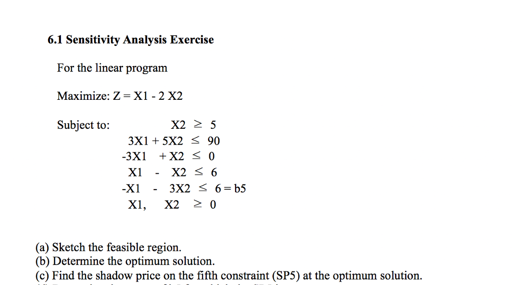 Solved 6.1 Sensitivity Analysis Exercise For the linear | Chegg.com