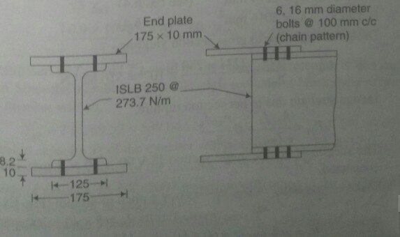 Solved A tension member ISLB 250 @ 273.7 N/m is connected | Chegg.com