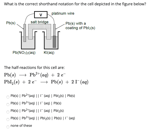 Solved What is the correct shorthand notation for the cell | Chegg.com