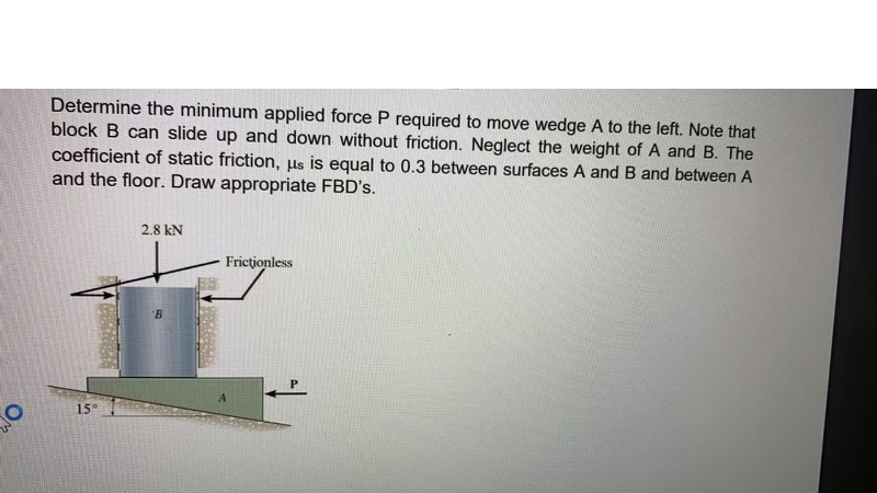 Solved Determine The Minimum Applied Force P Required To