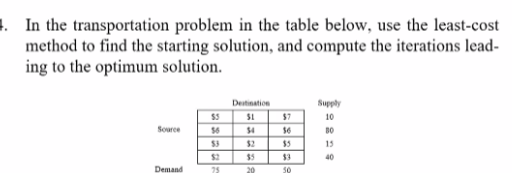 1. In the transportation problem in the table below, | Chegg.com