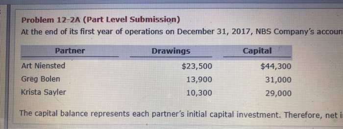 Solved Problem 12-2A (Part Level Submission) At the end of | Chegg.com