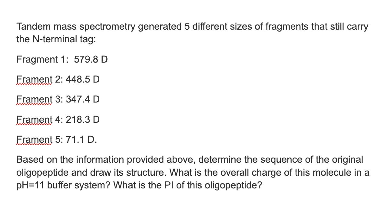 Solved Tandem mass spectrometry generated 5 different sizes | Chegg.com