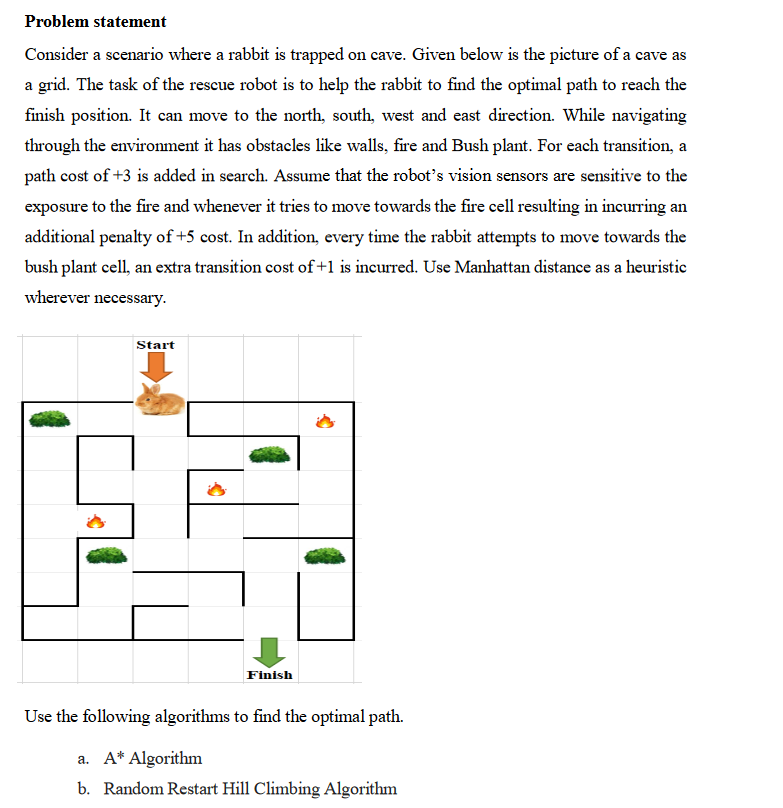 Solved Problem statement Consider a scenario where a rabbit | Chegg.com