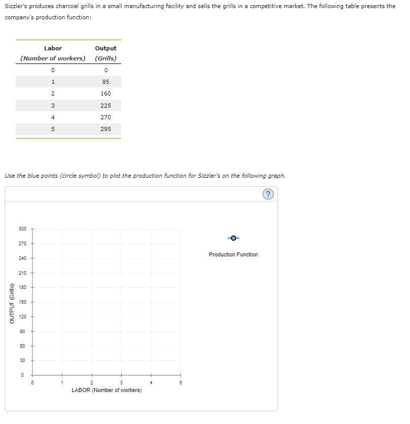 Solved Sizzler's produces charcoal grills in a small | Chegg.com