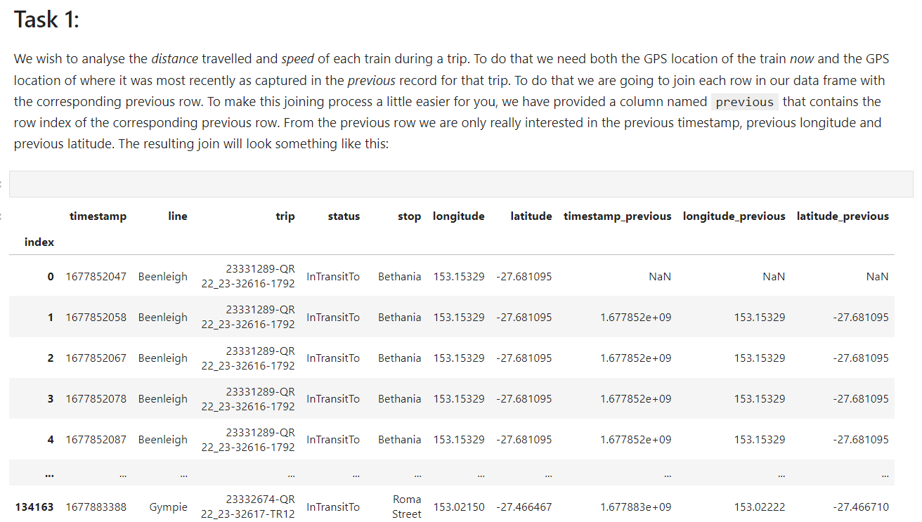 Solved the data clean_data.csv what is the input code | Chegg.com