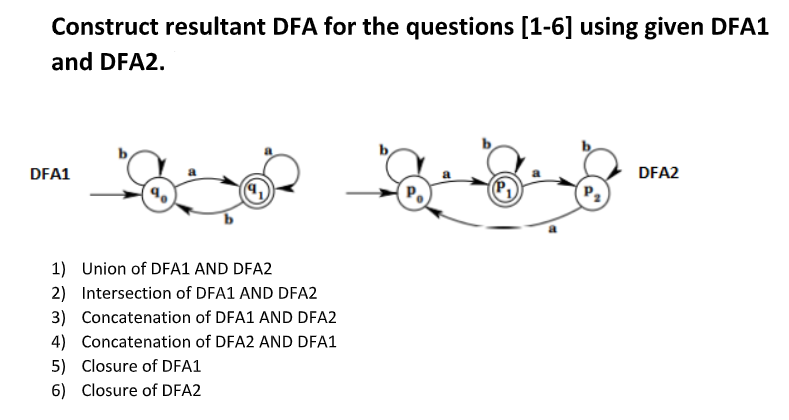 Solved Construct resultant DFA for the questions [1-6] using | Chegg.com