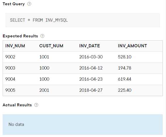 Solved Write a procedure to delete an invoice, giving the | Chegg.com