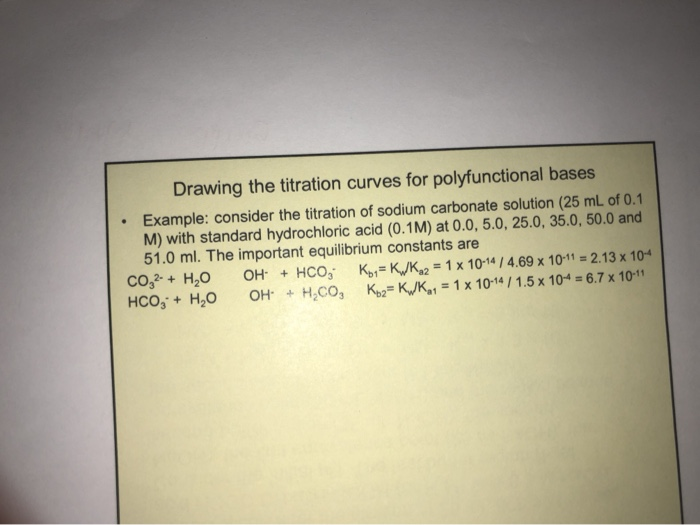 Solved Drawing the titration curves for polyfunctional bases | Chegg.com