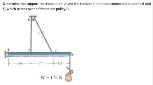 Solved Determine the support reactions at pin A and the | Chegg.com