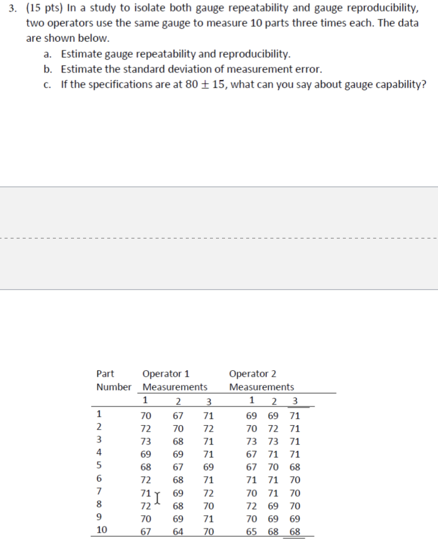 Solved 3. (15 pts) In a study to isolate both gauge | Chegg.com