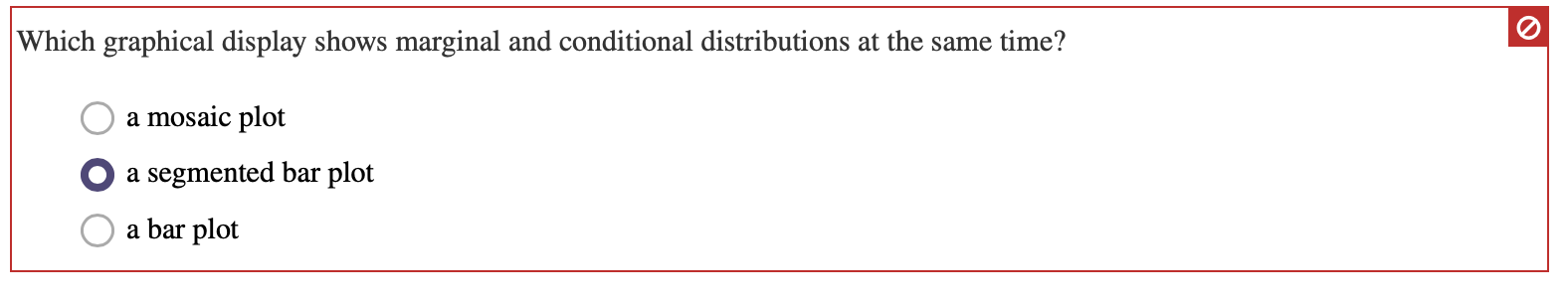 Solved Which graphical display shows marginal and | Chegg.com
