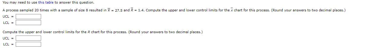 Solved Ucl Lcl Compute The Upper And Lower Control Limits