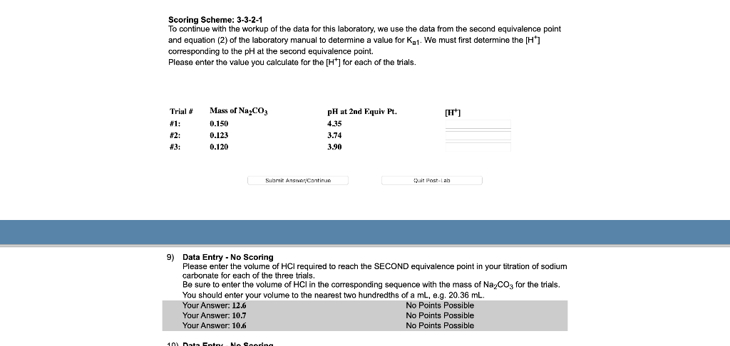 Solved Volume used to dissolve each sample of sodium | Chegg.com