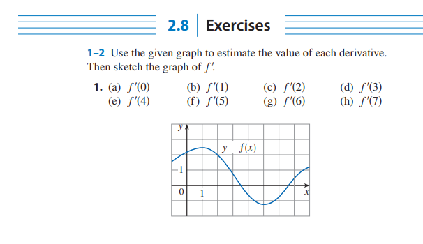 Solved 1-2 Use the given graph to estimate the value of each | Chegg.com