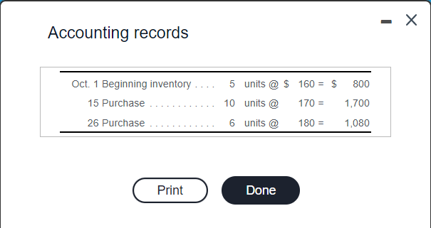 Solved High Life Inc. inventory records for a particular | Chegg.com