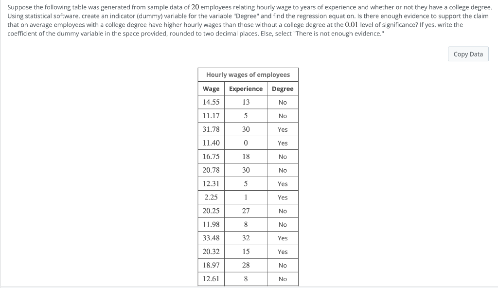 Solved Suppose the following table was generated from sample | Chegg.com