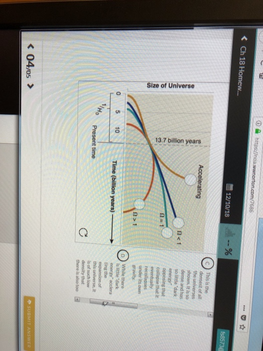 Solved Below is a graph of the size of the universe versus | Chegg.com