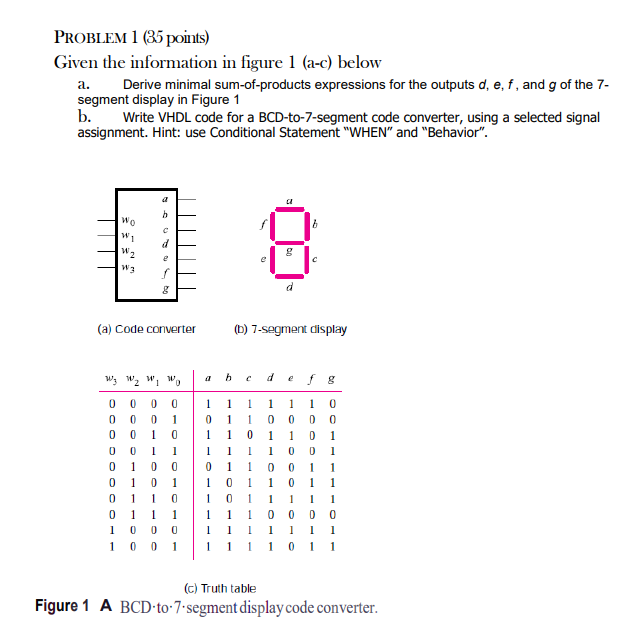 Solved PROBLEM 1 (35 points) Given the information in figure | Chegg.com