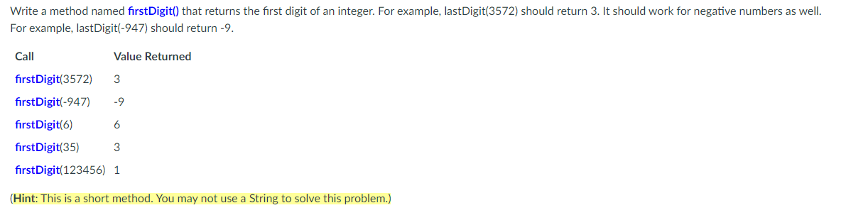 Solved Write a method named firstDigit() that returns the | Chegg.com