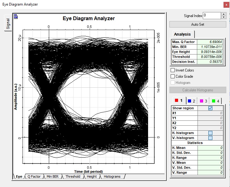 Solved Hi can you plz help my in this simulation using | Chegg.com