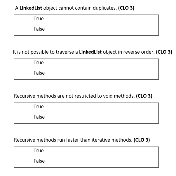 Solved A Linkedlist Object Cannot Contain Duplicates Clo 