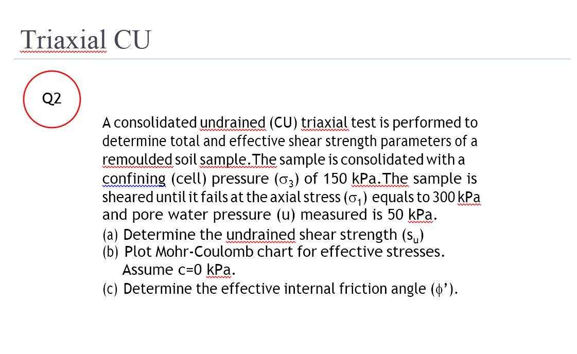 Solved A consolidate undrained (CU) triaxial test is | Chegg.com