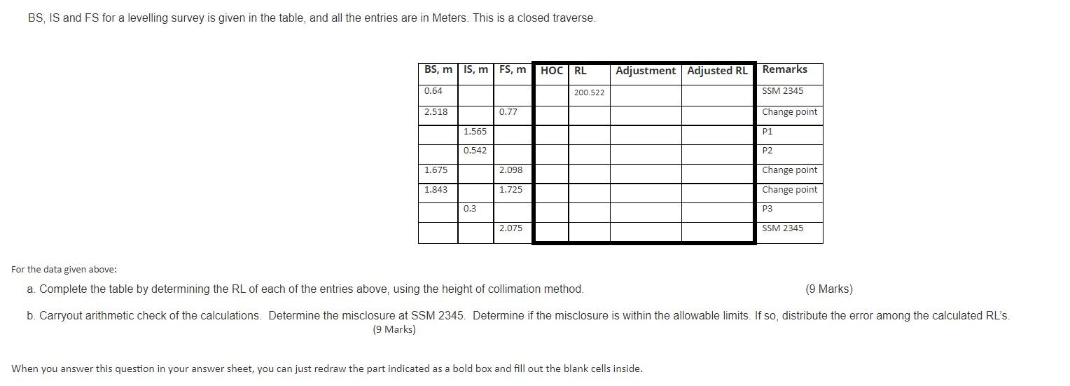 Solved BS, IS and FS for a levelling survey is given in the | Chegg.com