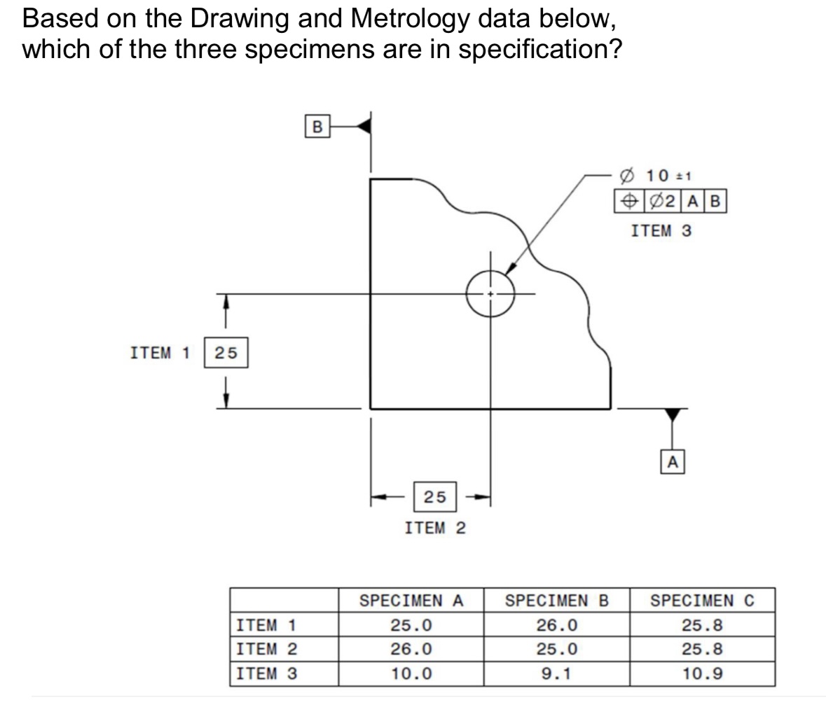 Solved which of the three specimens are in specification? | Chegg.com