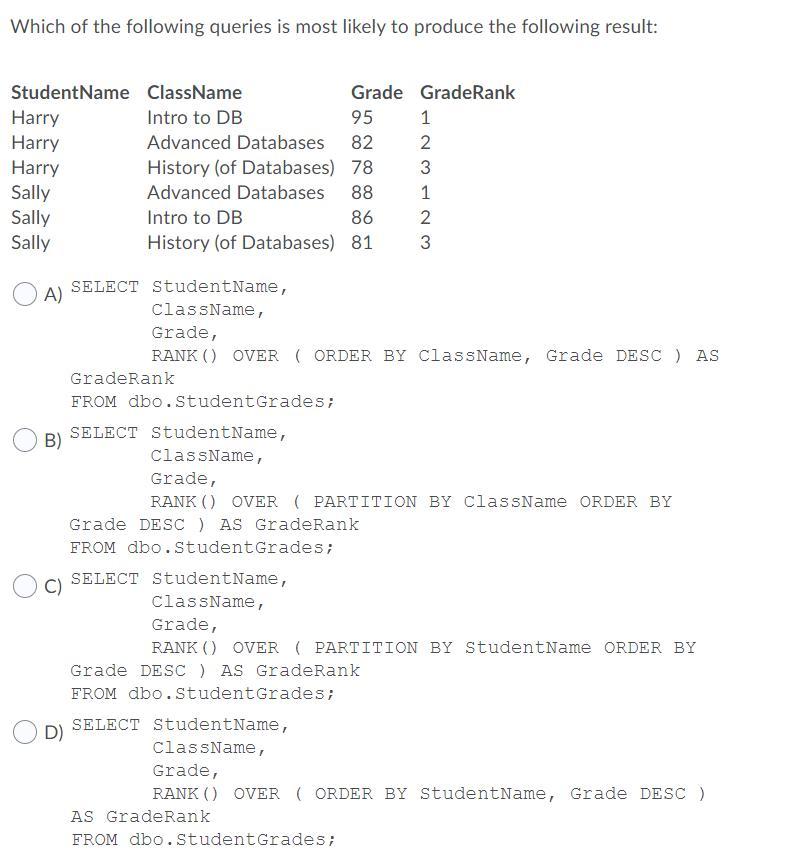 Solved Which of the following queries is most likely to | Chegg.com